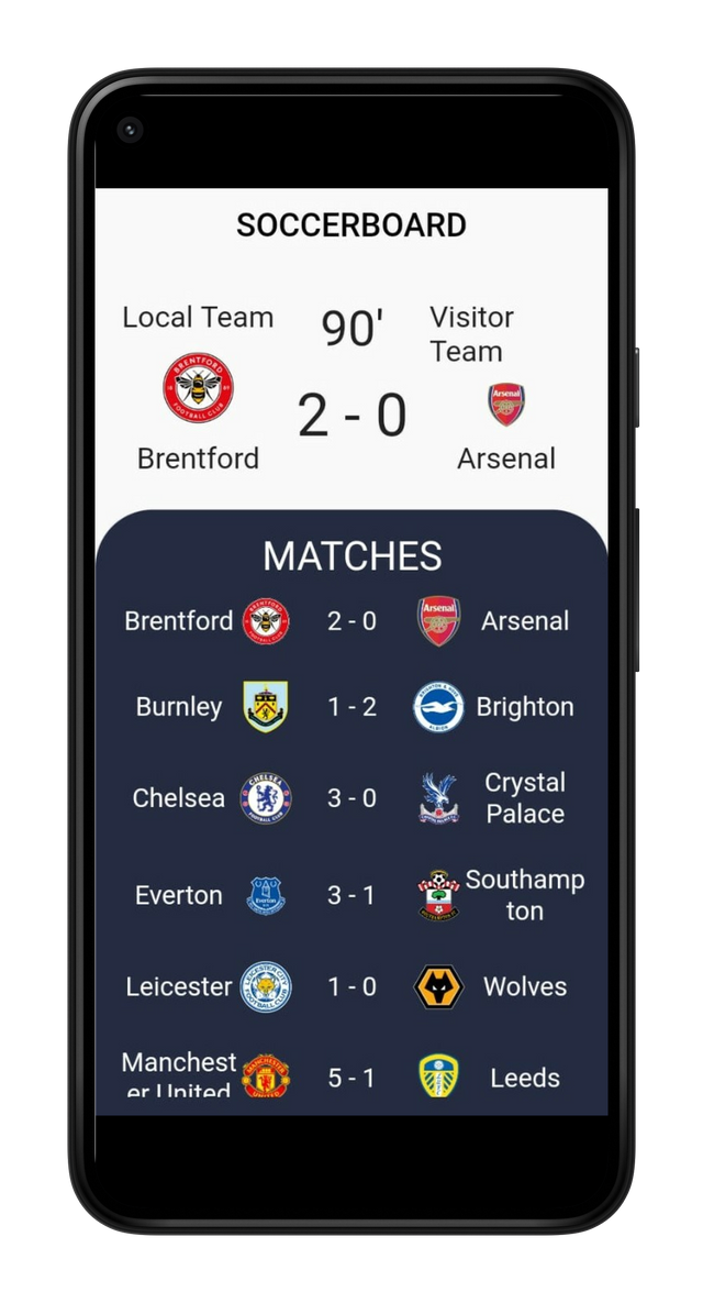 GitHub - OsamaElafandy/LiveScore: Live Score Flutter App