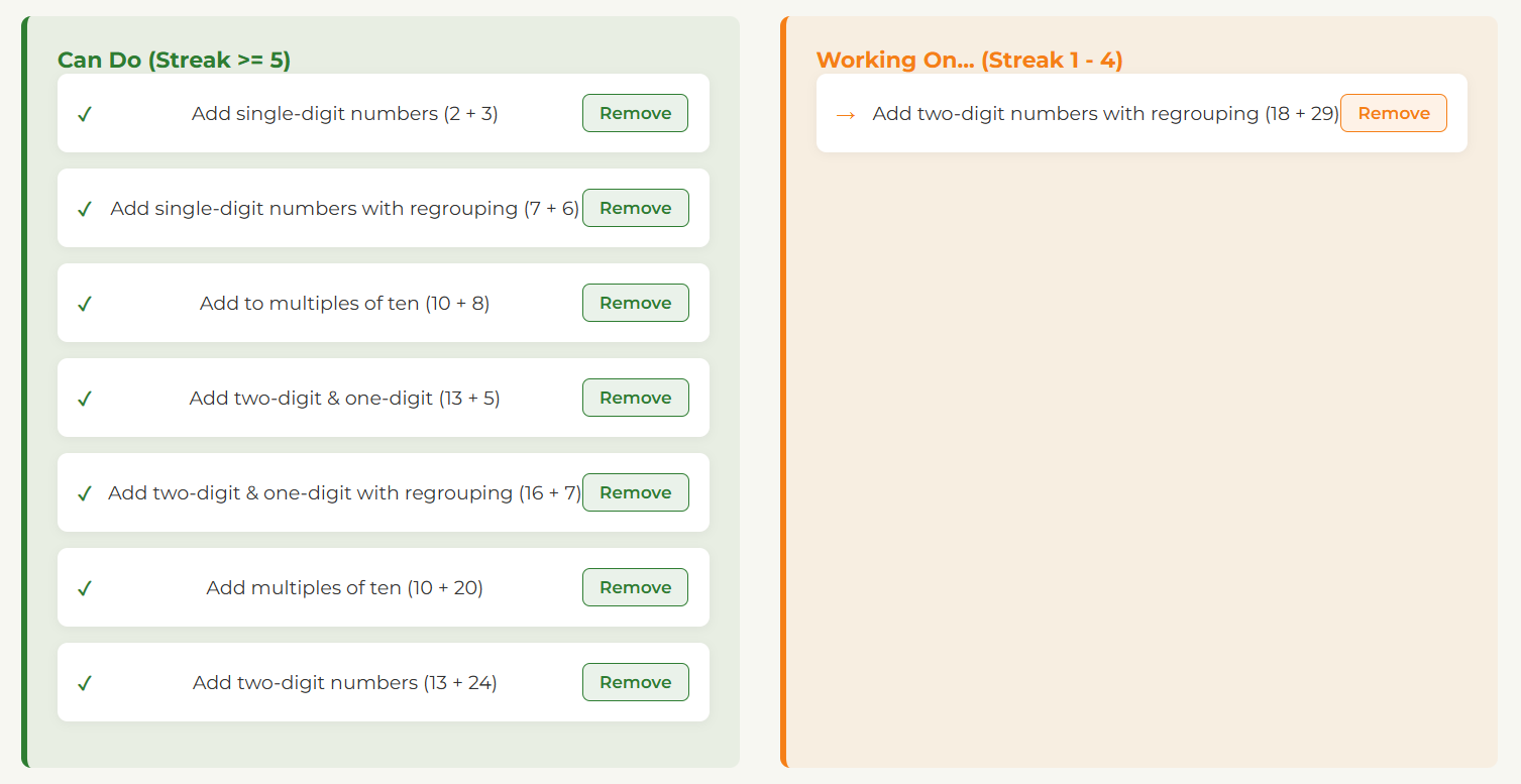 SolveIt! Maths - Make Math Fun and Easy!