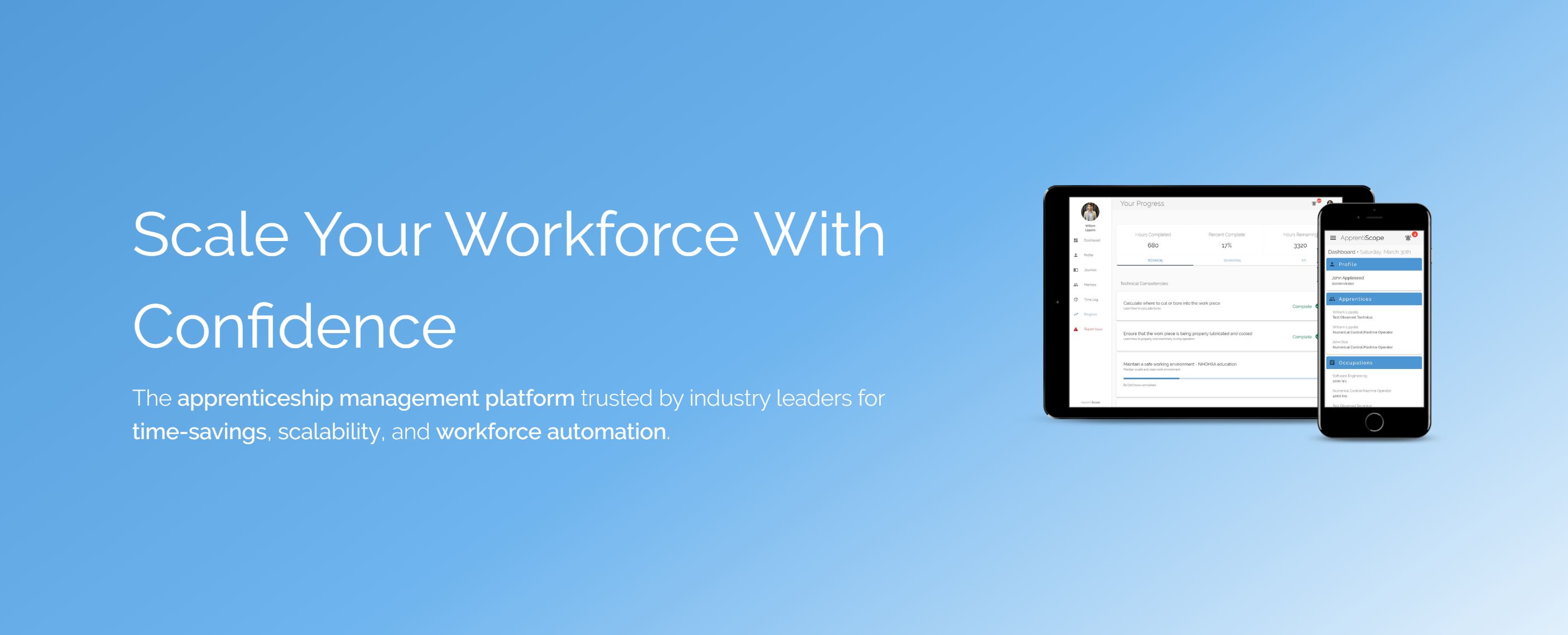 Automated Compliance