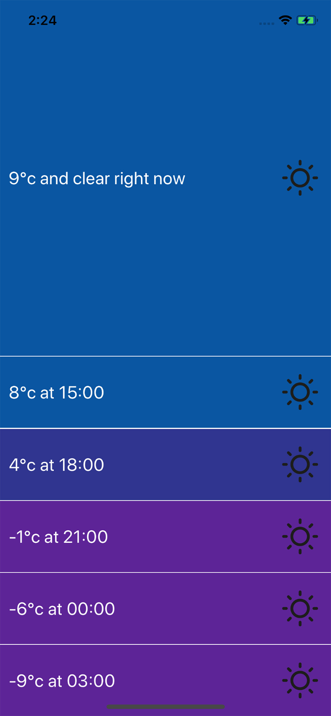 GitHub - jamesdsmyth/climate: React Native app with weather where you ...