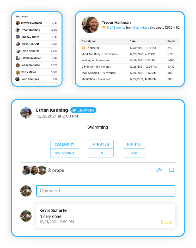 Converge – Incline Together