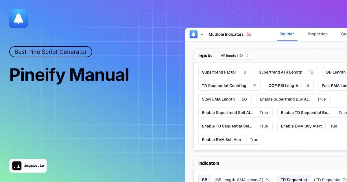 Backtest Your Trading Strategies with Pineify Tools Backtest Your Trading Strategies with Pineify Tools