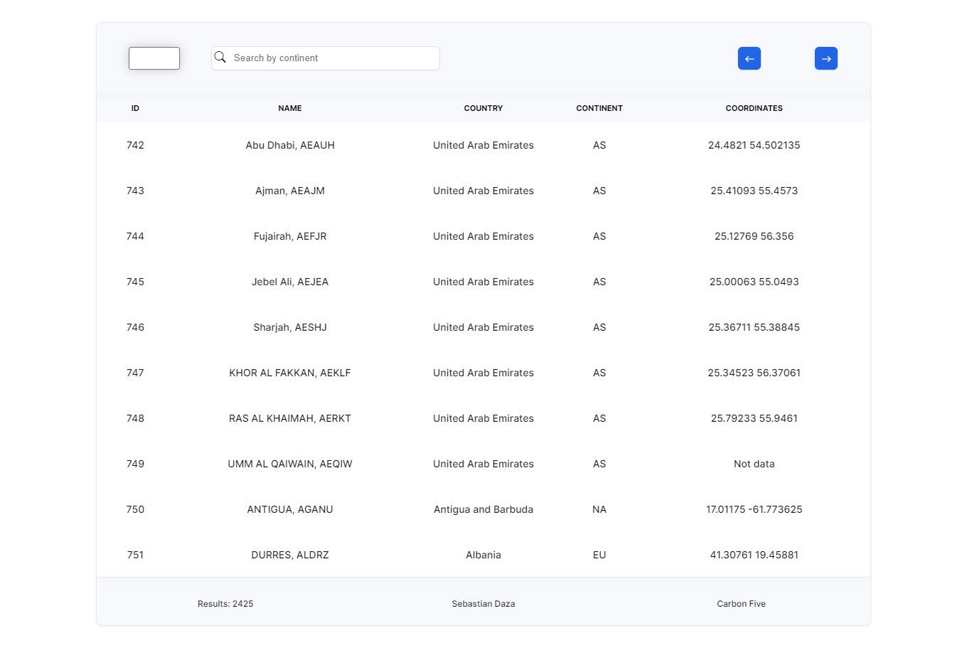 GitHub - SebasttianDaza/miniWeb: This website is the challenges with ...