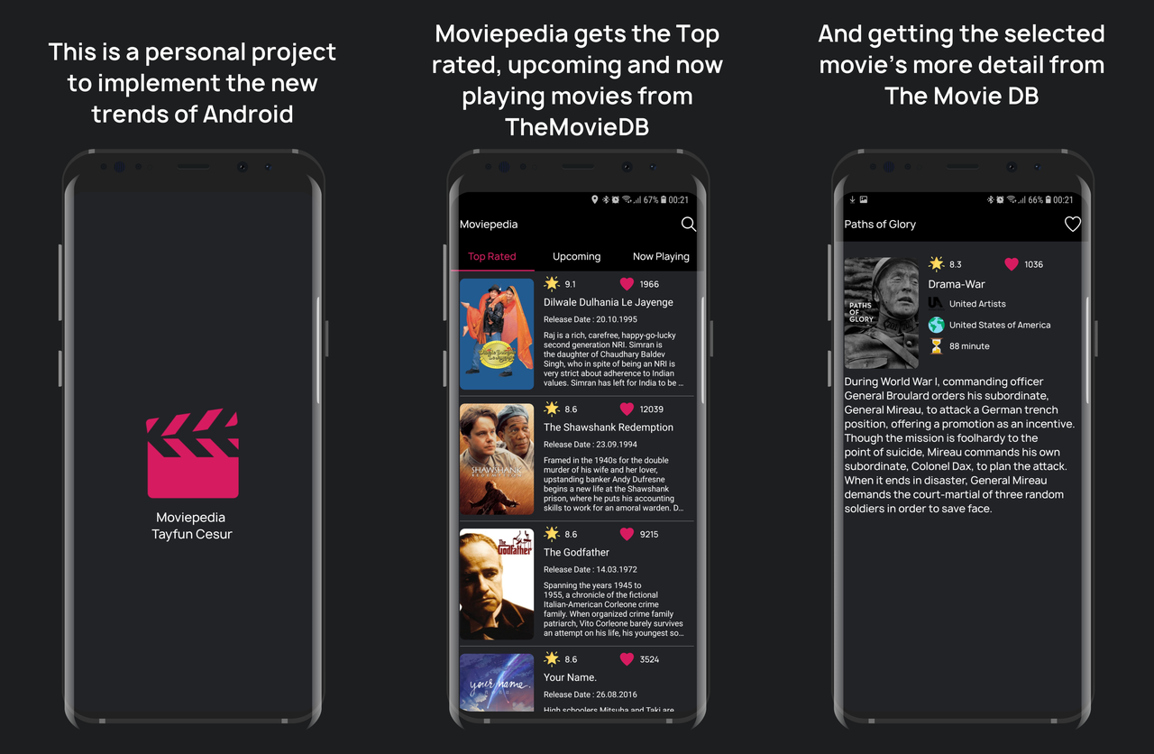 GitHub - TayfunCesur/Moviepedia: This is my personal project to improve my skills and learn much ...