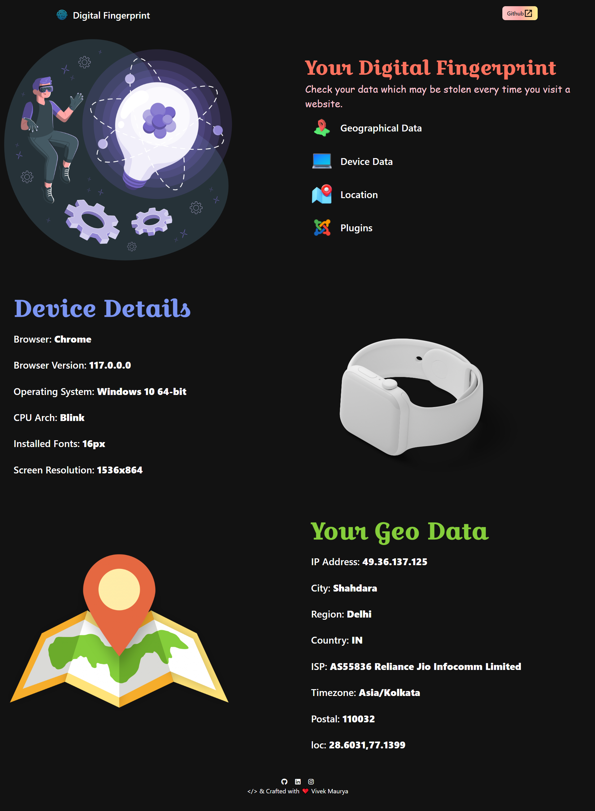 GitHub - Vivek563/Digital-FingerPrint: Digital Fingerprint is an open ...