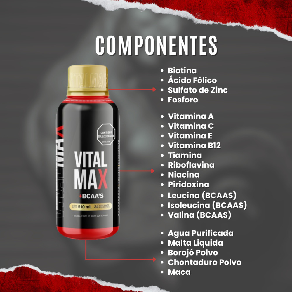 Farmatodo Venezuela: Farmacia Online las 24 horas