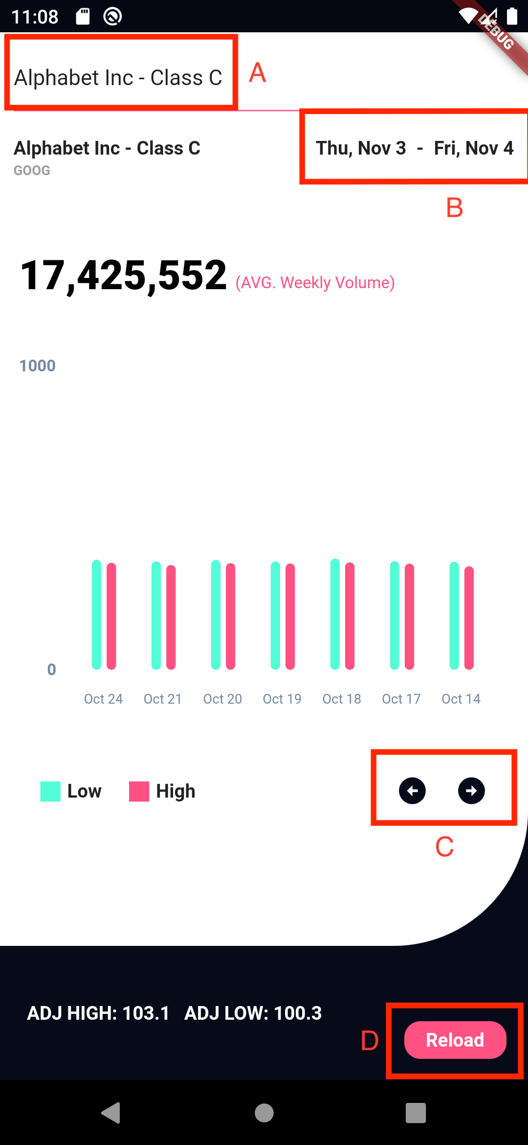 GitHub - codes-untold/market_tracker