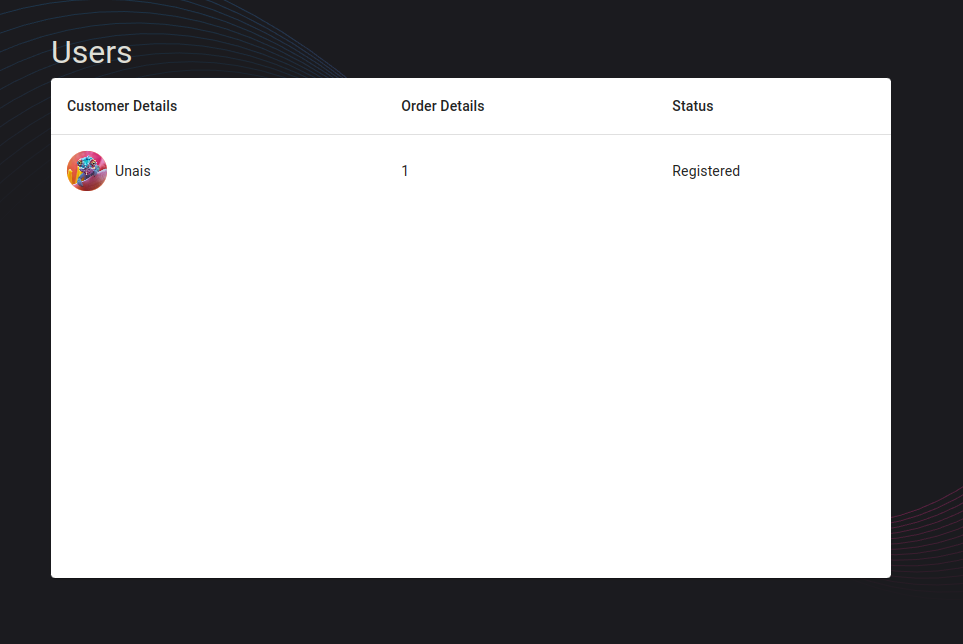 GitHub - unaisshemim/UNICART: Single Cart for Every Product