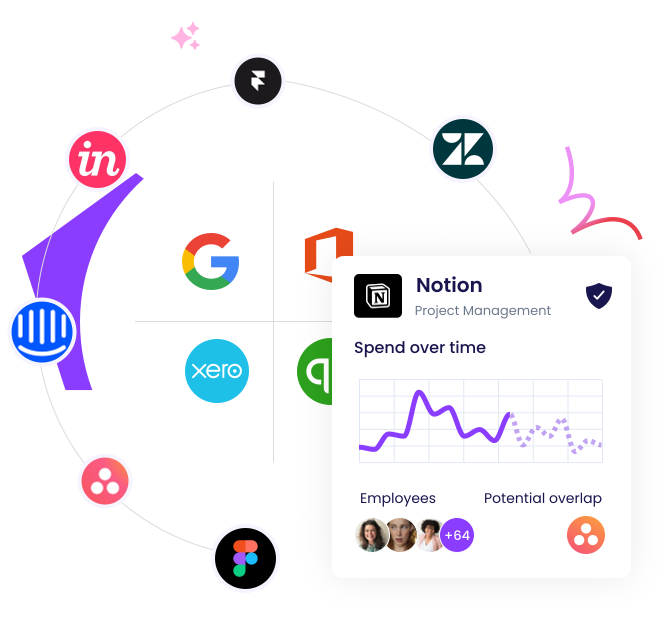 Sign in | Forescribe AI