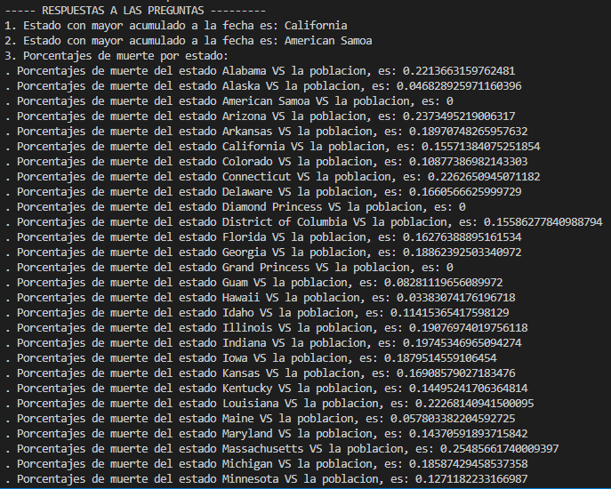 GitHub - kathy128/Ejercicio-Logica: Prueba Tecnica Script. Katherine Hidalgo
