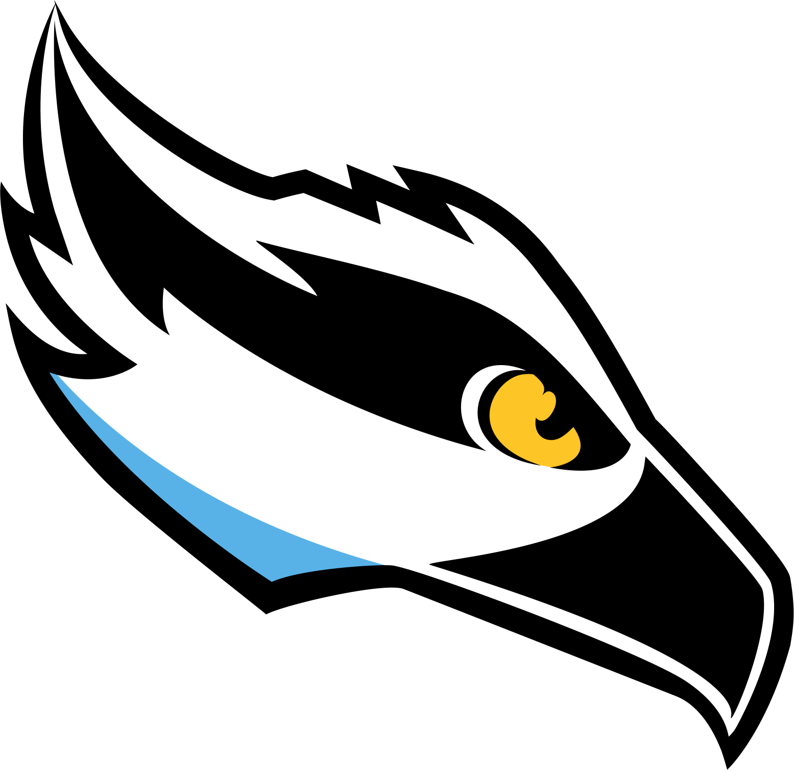 Stockton U | ROCKET LEAGUE Team - Gankster