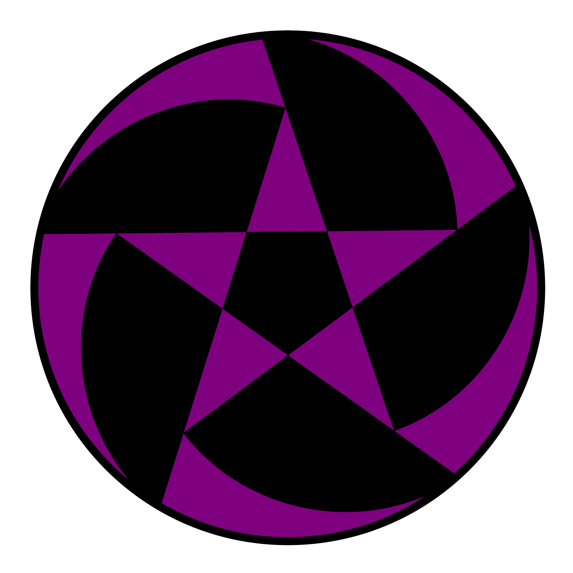 Chaos Entropy | VALORANT Team - Gankster