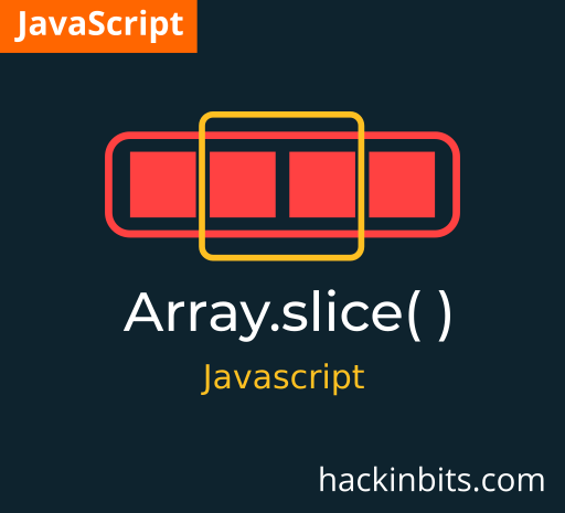 Understanding Array.slice() method in Javascript | hackinbits