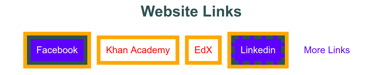 Css Selectors Attribute Selectors In Detail Hackinbits