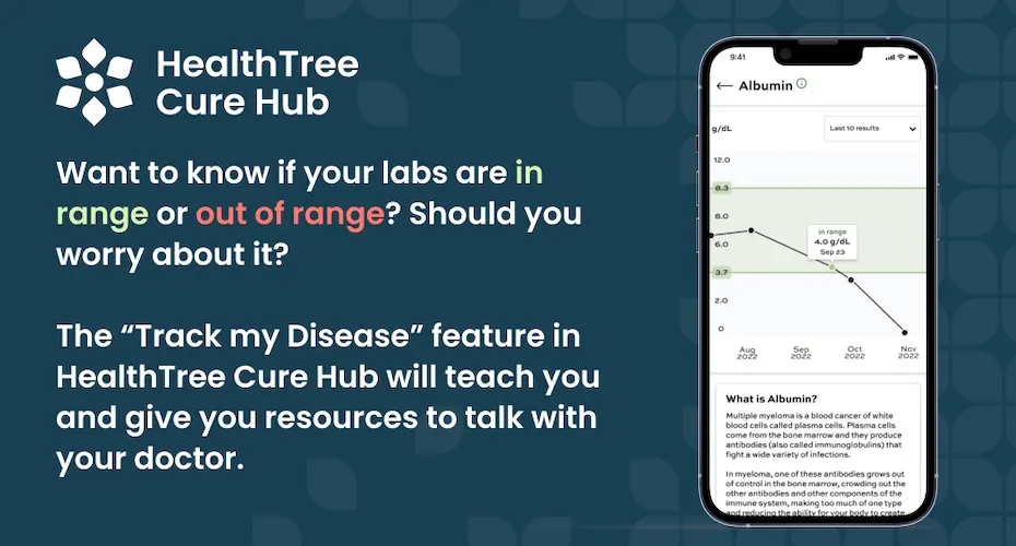 Track Your MDS Labs with HealthTree Cure Hub - HealthTree for ...