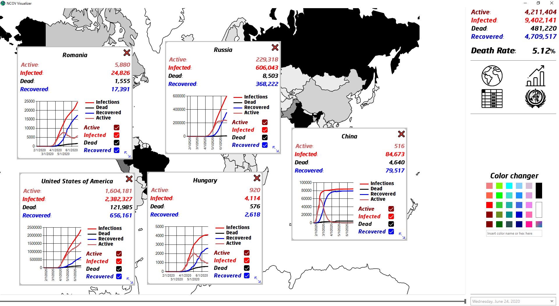 GitHub - RD211/NCOV-Visualizer