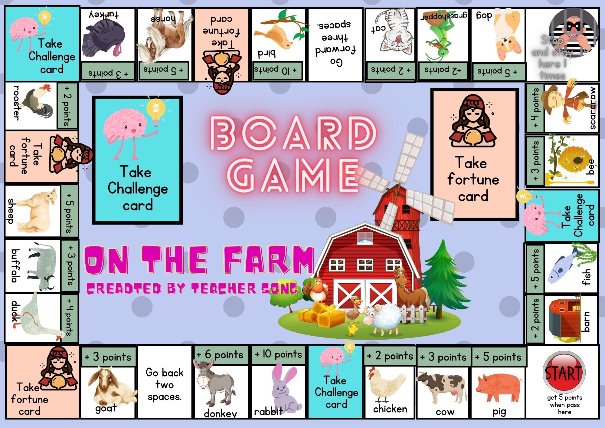 Inskru | Board game : On the farm