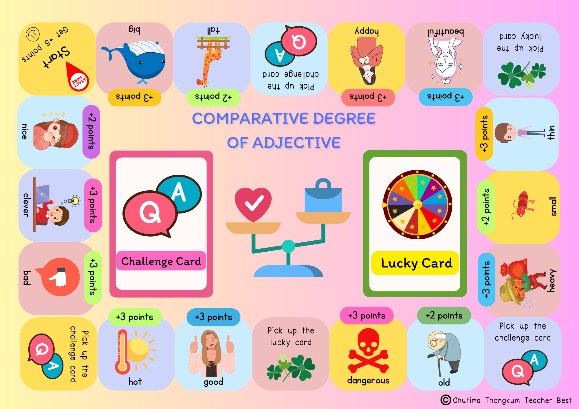 Inskru | Comparative Degree Board Game