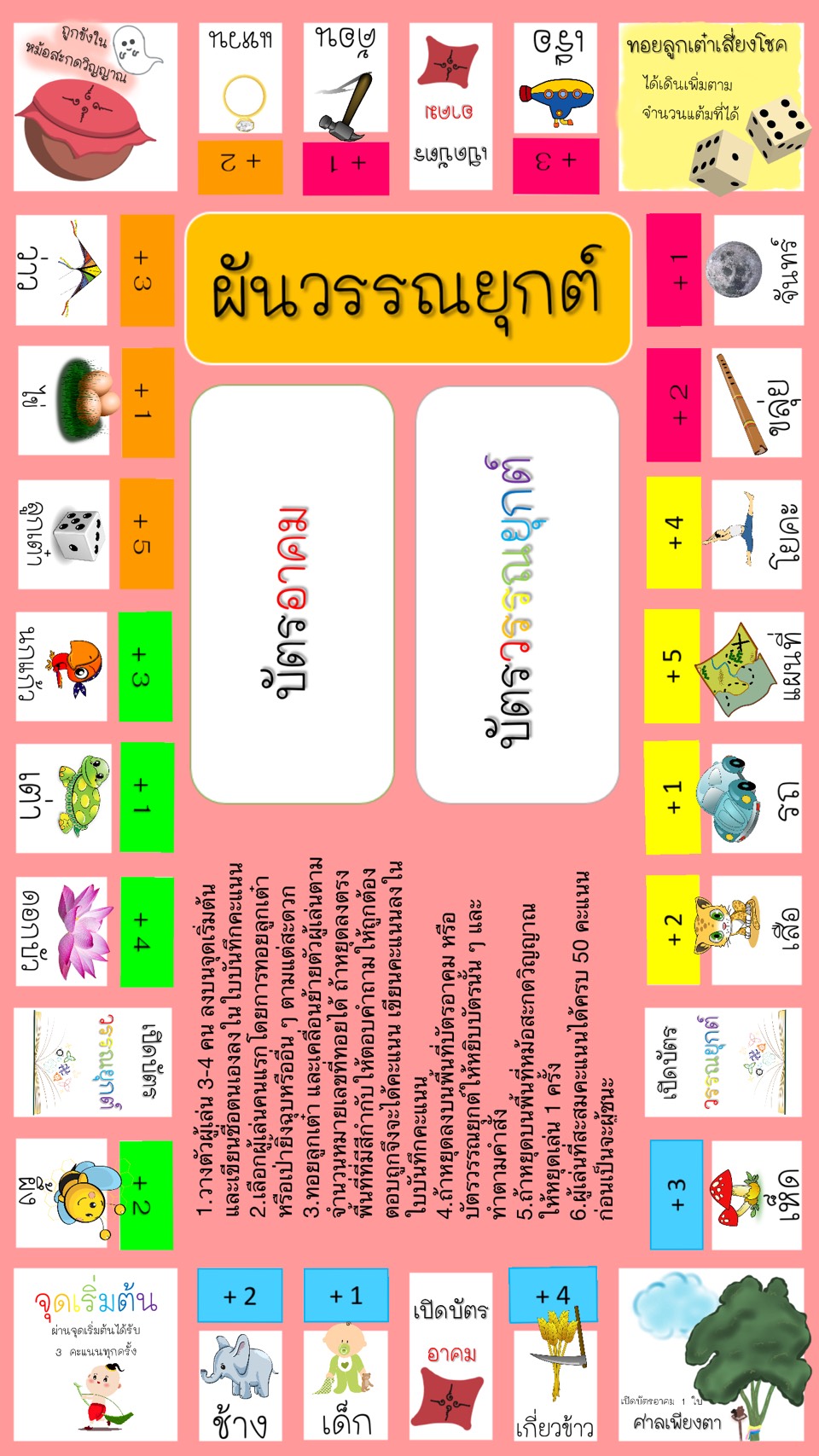 Inskru บอร์ดเกม ผันวรรณยุกต์