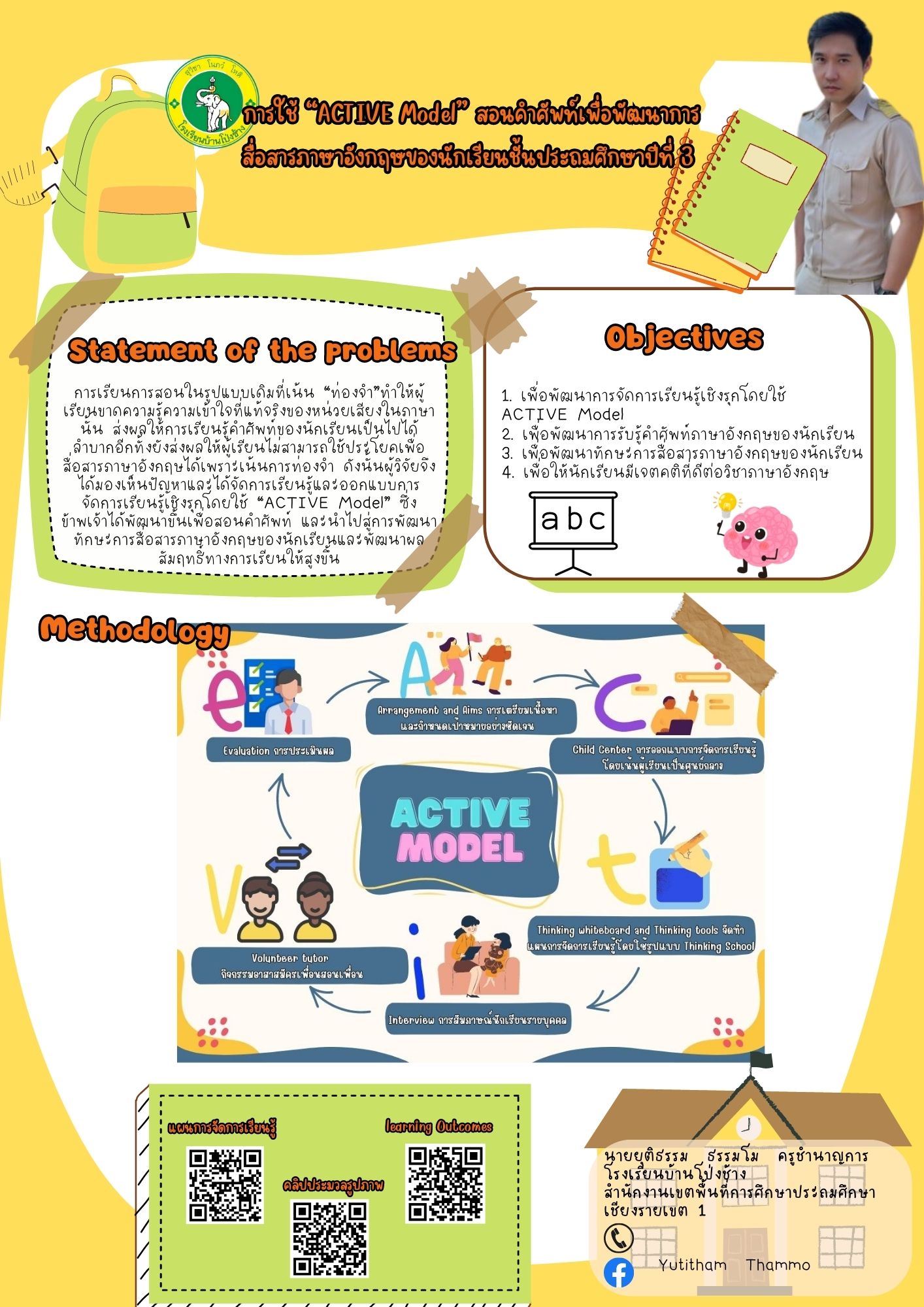 Inskru | ACTIVE Model