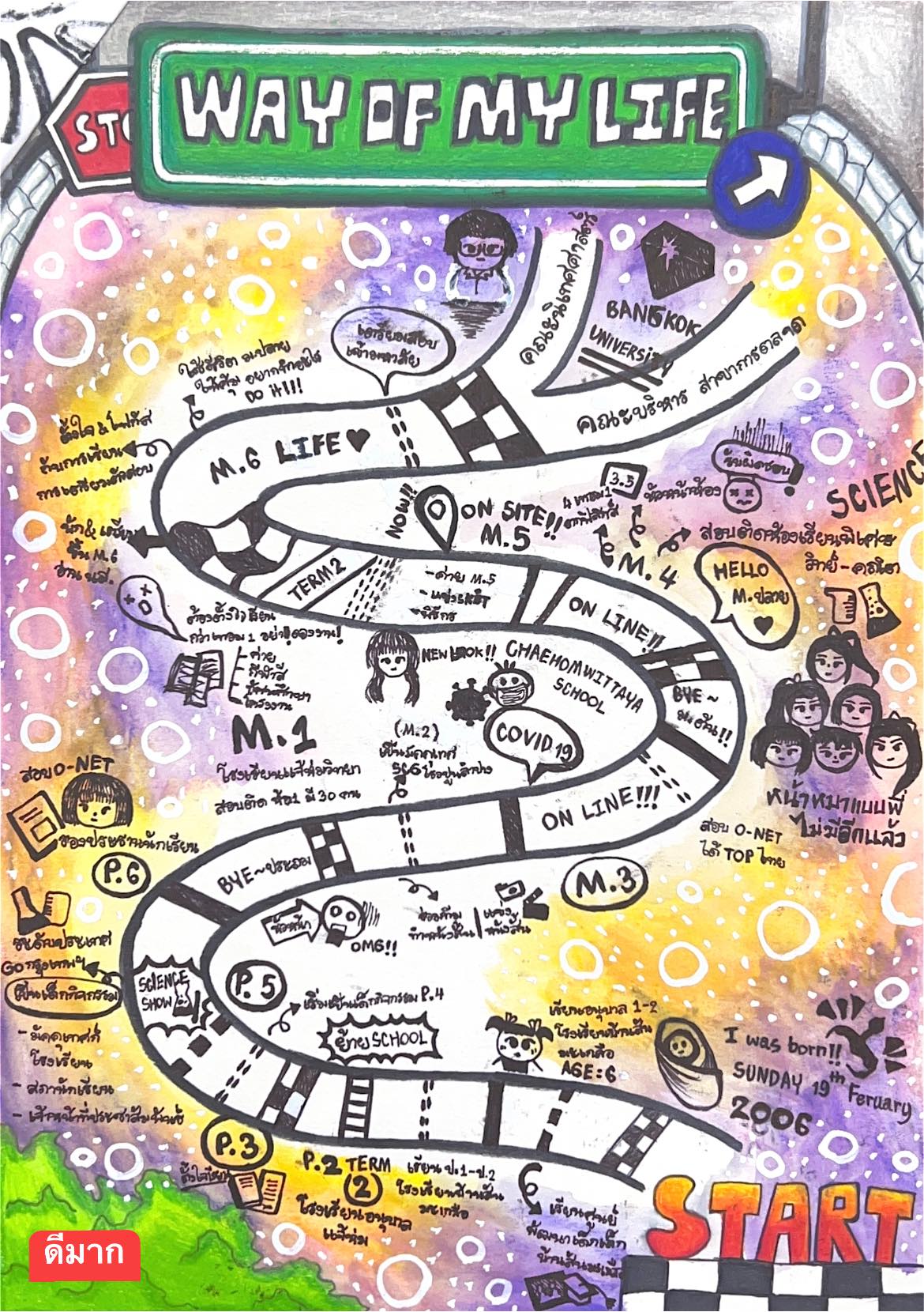 Inskru | ผลงานนักเรียน กิจกรรมถนนชีวิต