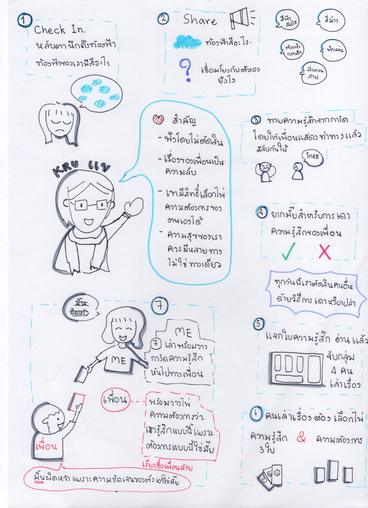 Inskru | ไพ่หนึ่งกอง ทำอะไรได้บ้าง