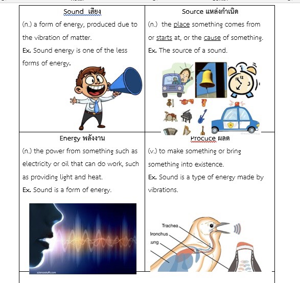 Inskru | บูรณาการ การเกิดเสียง
