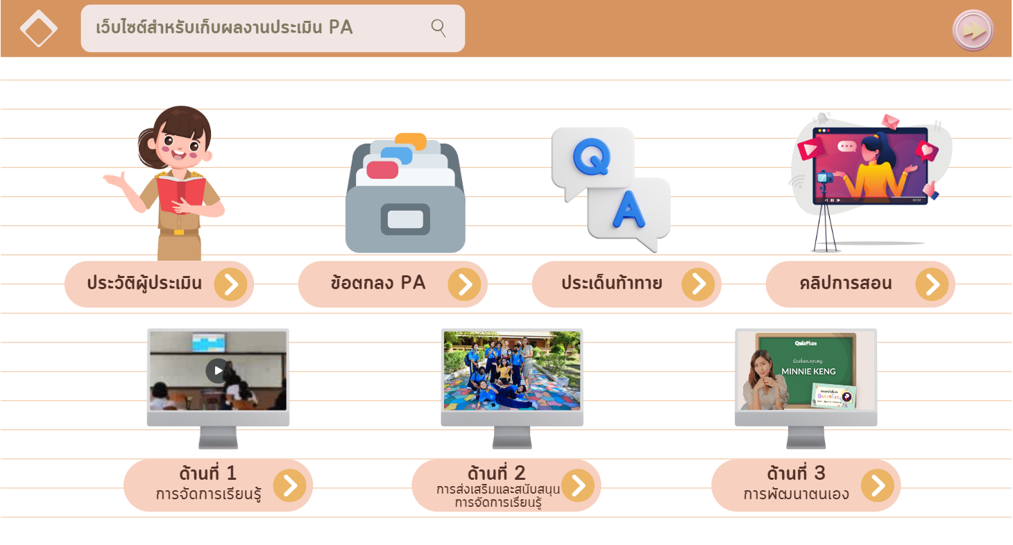 Inskru | แบ่งปันเทมเพลตเว็บไซต์เก็บผลงาน PA