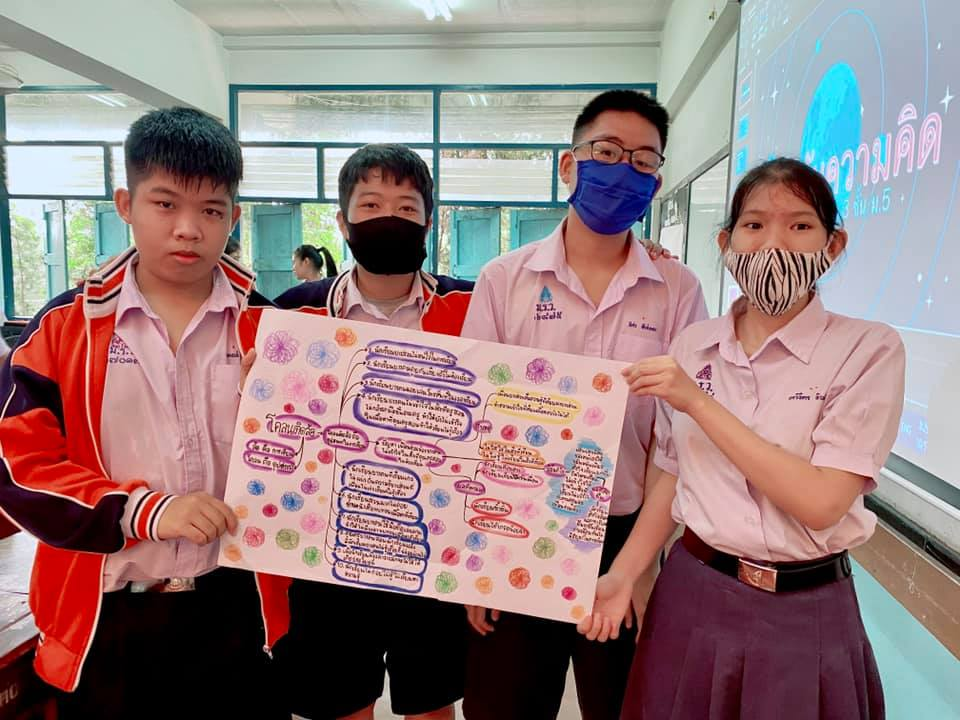 ใช้ Cause&Effect Mind Map แก้ปัญหาแบบโคลนติดล้อ - insKru