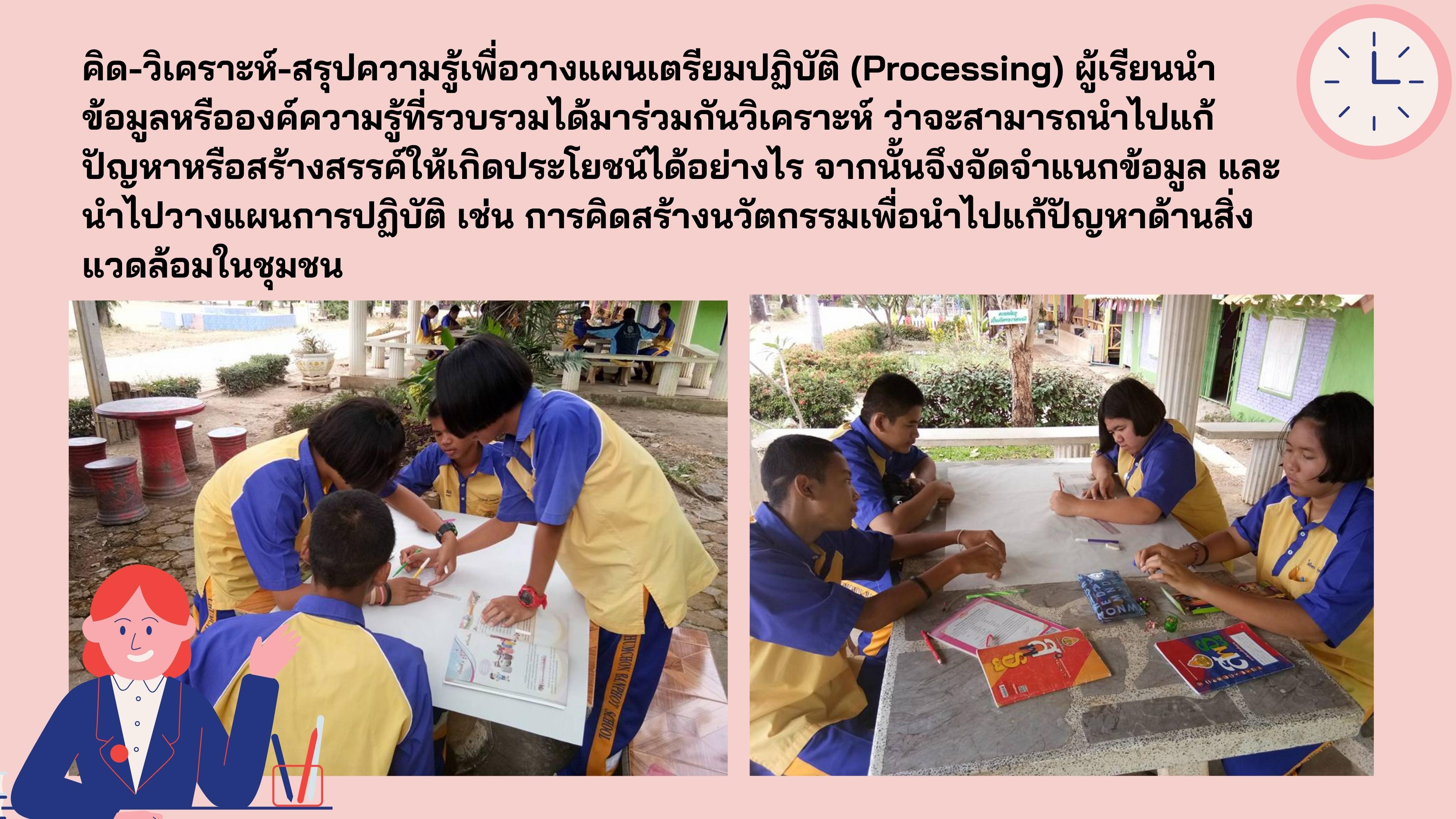 Inskru | Learning Style