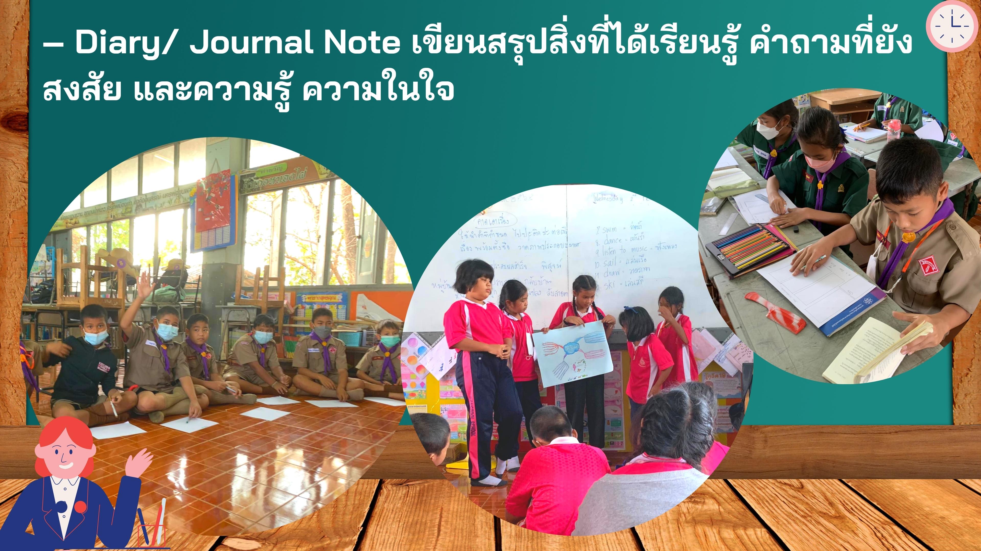 Inskru | Learning Style