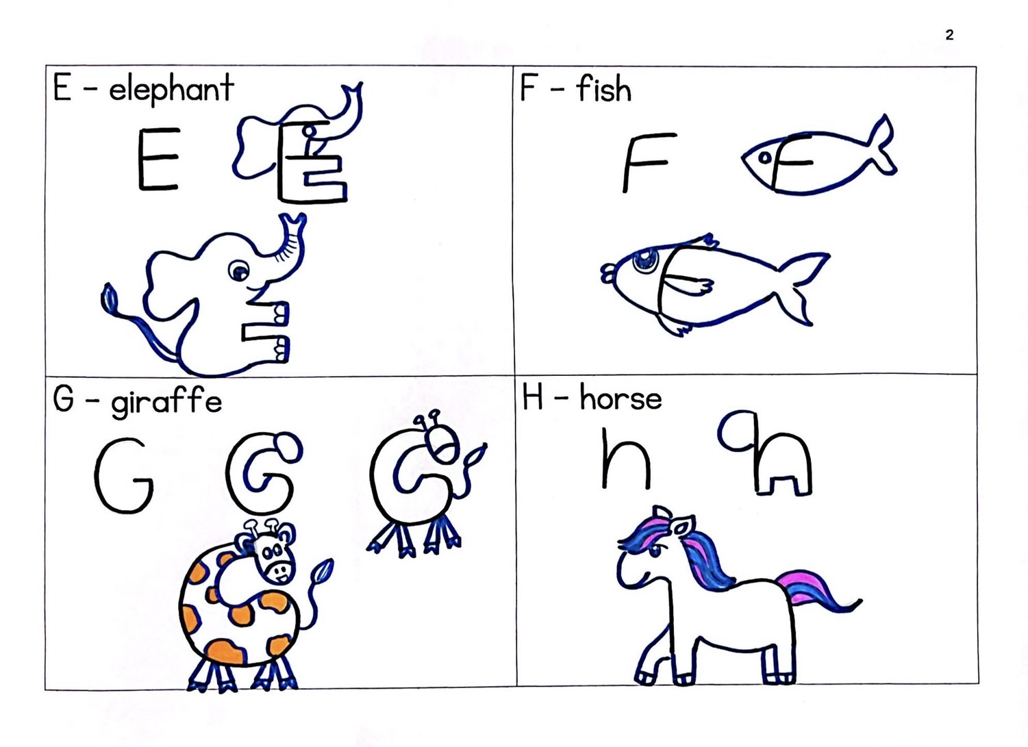 Inskru | ABC มีชีวิต | เรียนอย่างไรให้จดจำพยัญชนะภาษาอังกฤษได้