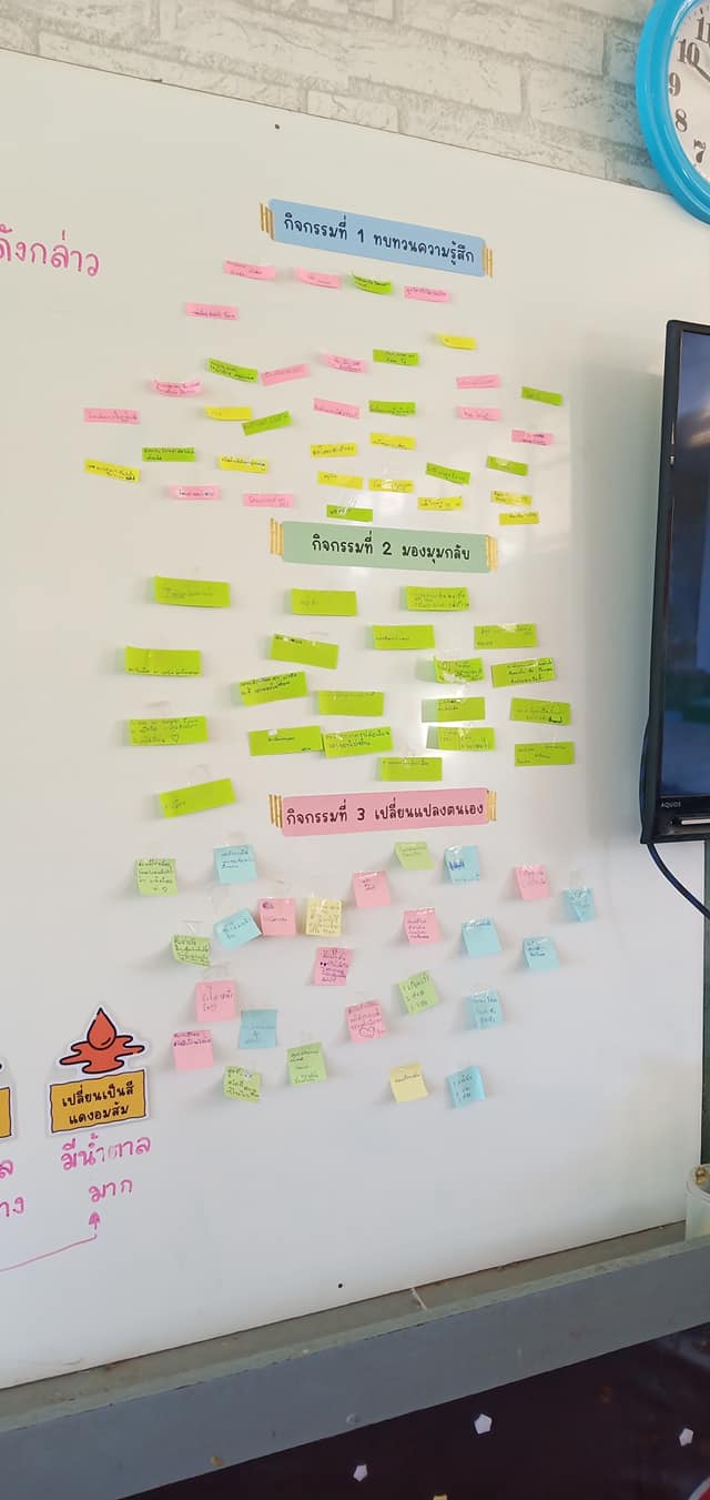 บทเรียนเรื่อง การบูลลี่ภายในโรงเรียน - insKru