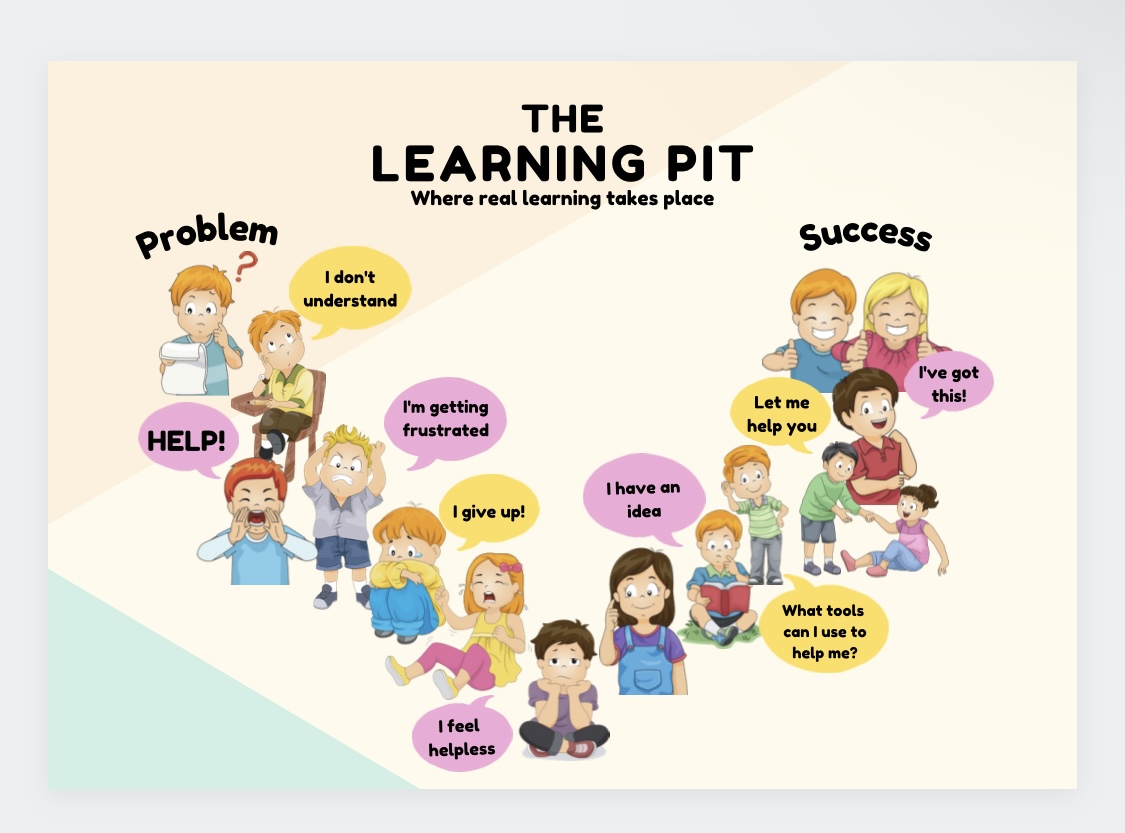 Inskru | กล้าแสดงออกง่ายๆด้วยการตอบคำถาม