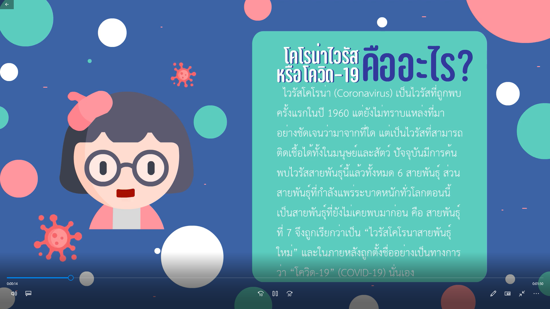 Inskru | รู้ทันภัย COVID-19