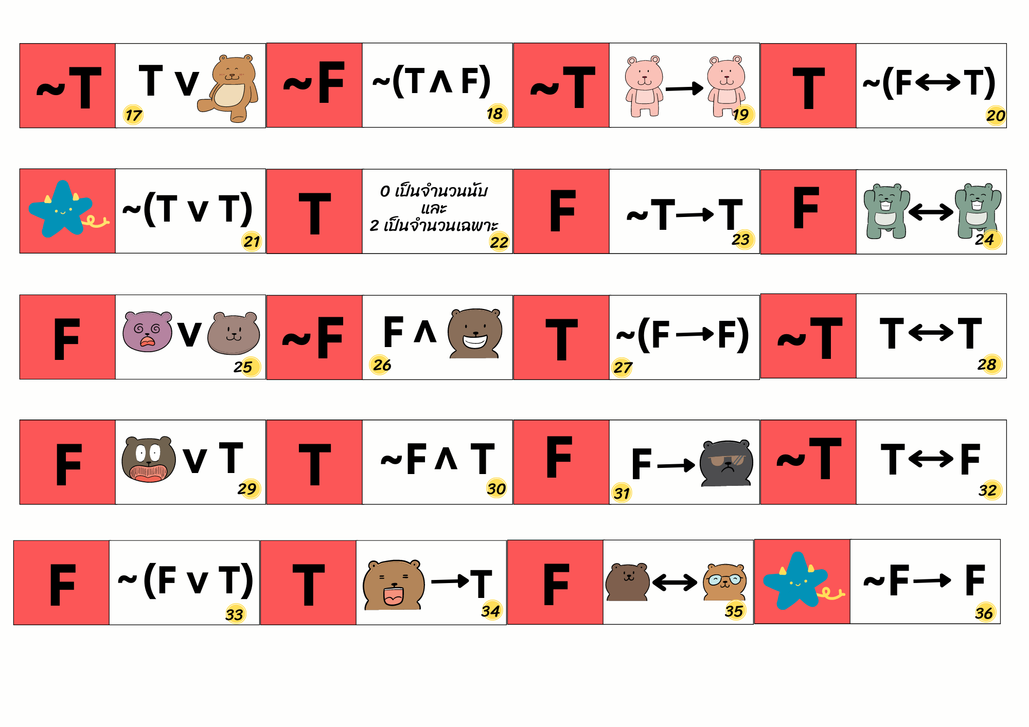 Inskru | การ์ดเกม ตรรกศาสตร์