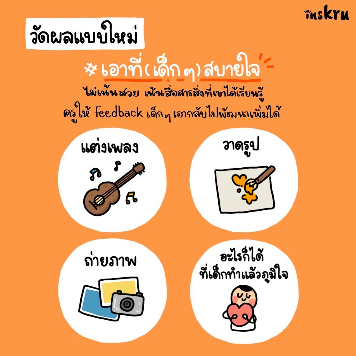 Inskru | การวัดผลไม่ได้มีแค่สอบ ครูปรับและเปลี่ยนได้