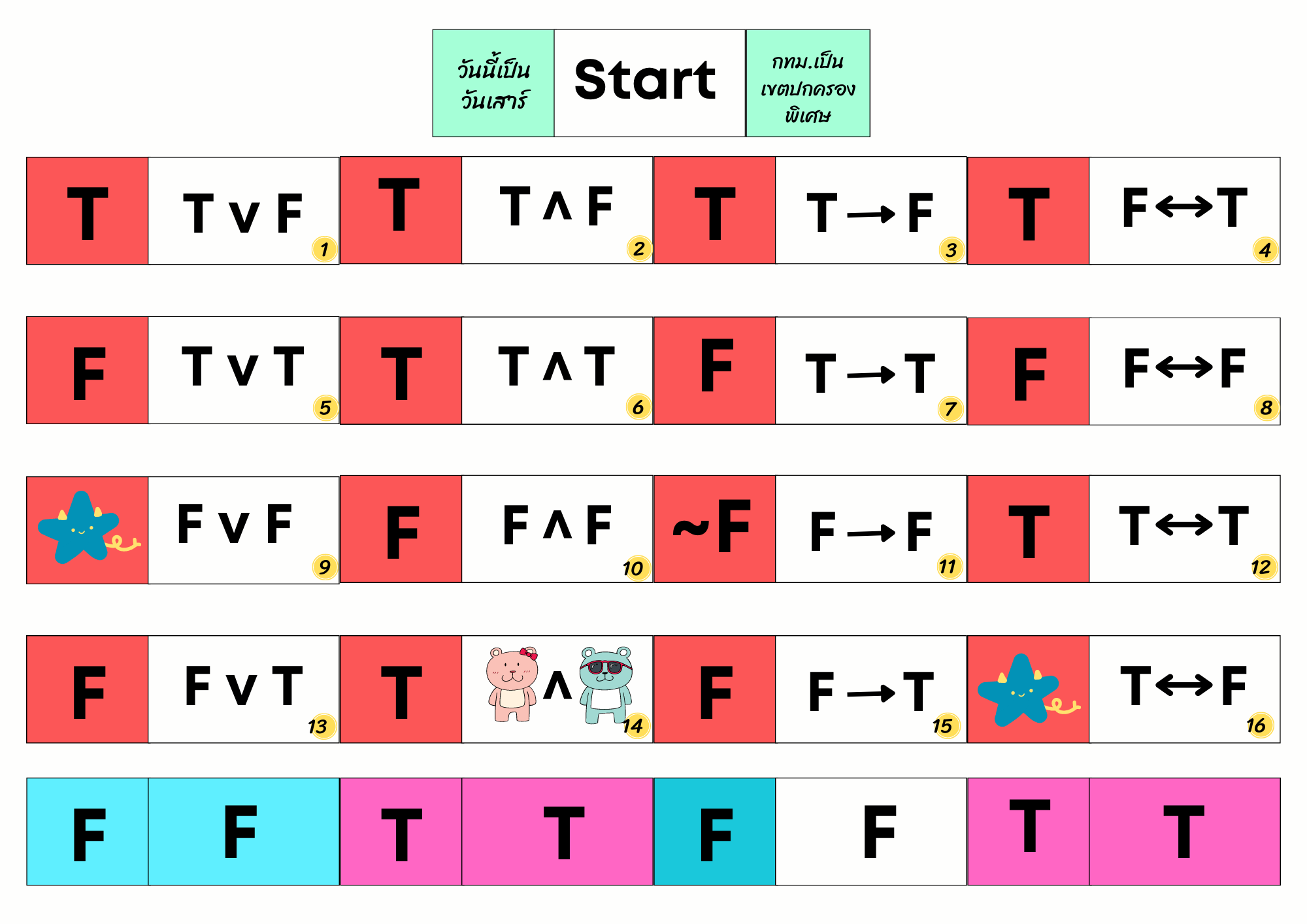 Inskru | การ์ดเกม ตรรกศาสตร์