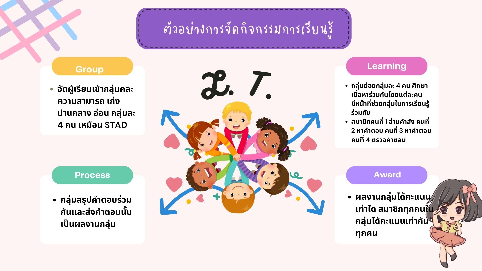 Inskru | เรียนคณิตด้วย Learning Together & Liveworksheet & Quizizz