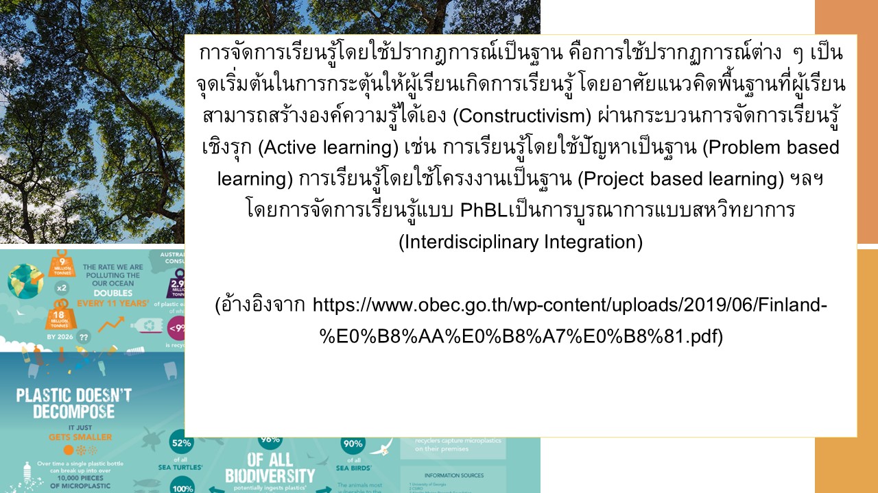 Inskru | การสอนโดยใช้ปรากฎการณ์เป็นฐานคืออะไร