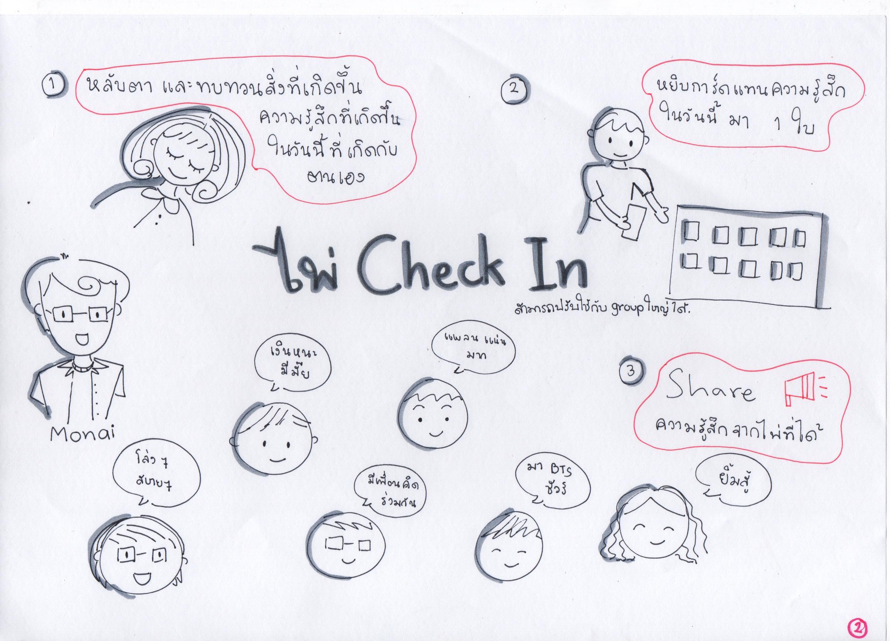 Inskru | ไพ่หนึ่งกอง ทำอะไรได้บ้าง