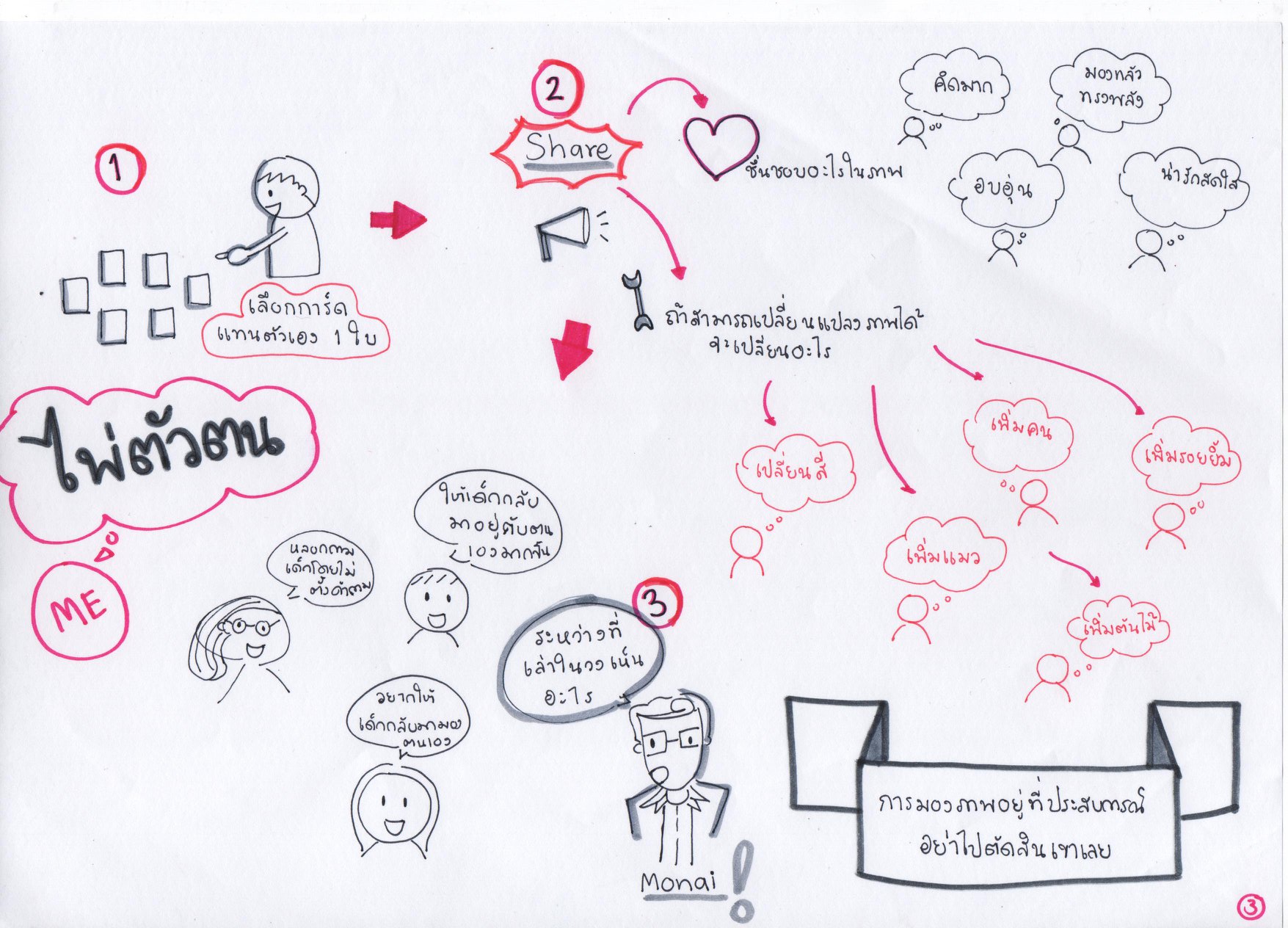 Inskru | ไพ่หนึ่งกอง ทำอะไรได้บ้าง