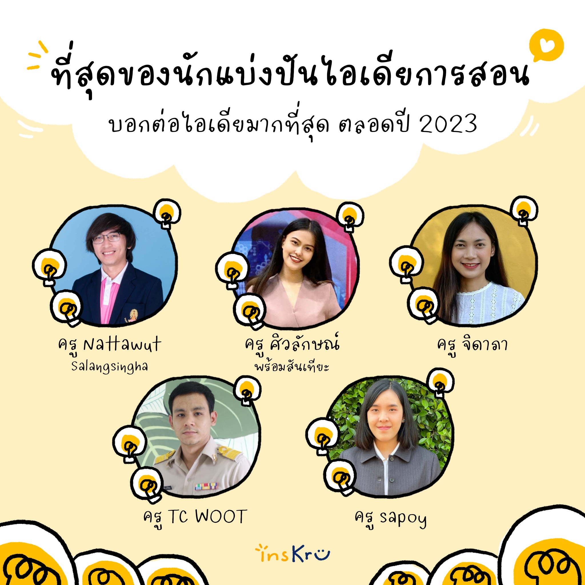 Inskru | ที่สุดแห่งปี 2023 ในเว็บไซต์ insKru.com