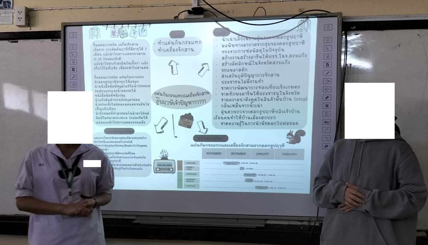 Inskru | กิจกรรม Independent Study : FILA map