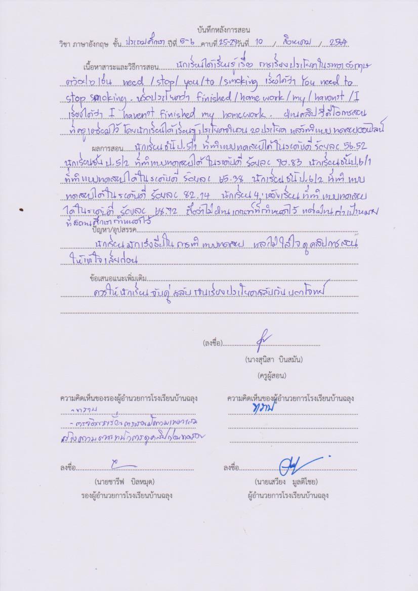 Inskru | Subject Verbs Agreement in English