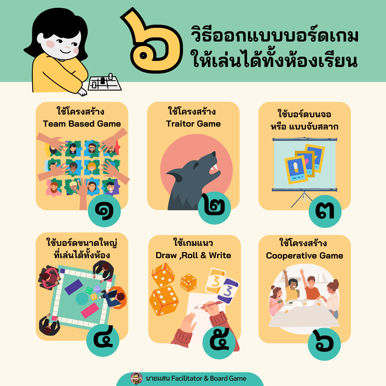 Inskru | วิธีออกแบบบอร์ดเกมให้เล่นได้ทั้งห้องเรียน