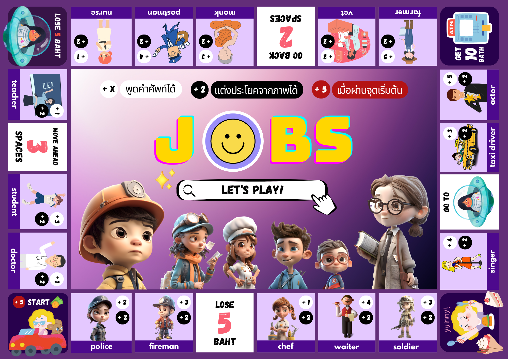 Inskru | Job Board Game