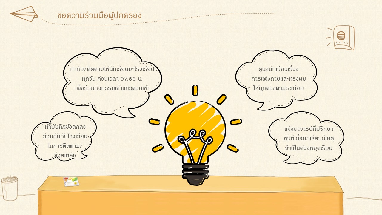 Inskru | การแก้ปัญหา 0 ร มส ด้วย BORWIT MODEL