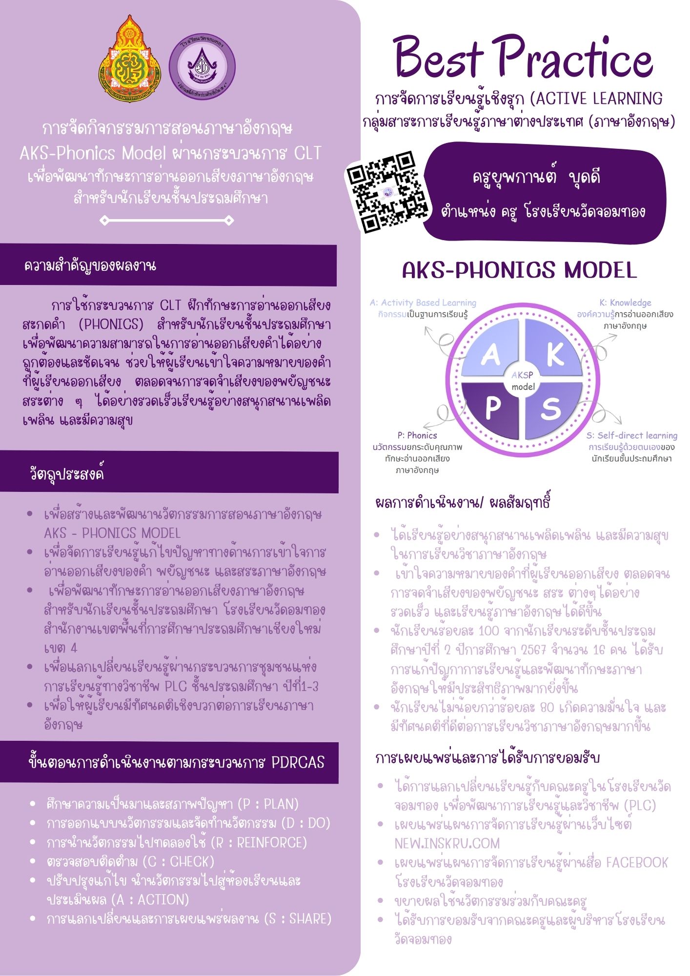 Inskru | Best practice การอ่านสะกดคำ Short vowel sounds