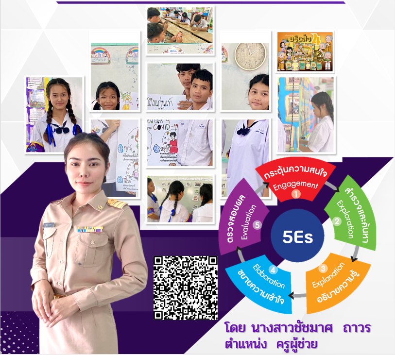 Inskru | เรียนรู้แบบสืบเสาะหาความรู้ 5 ขั้น ควบคู่กับการเล่นเกม (GBL)